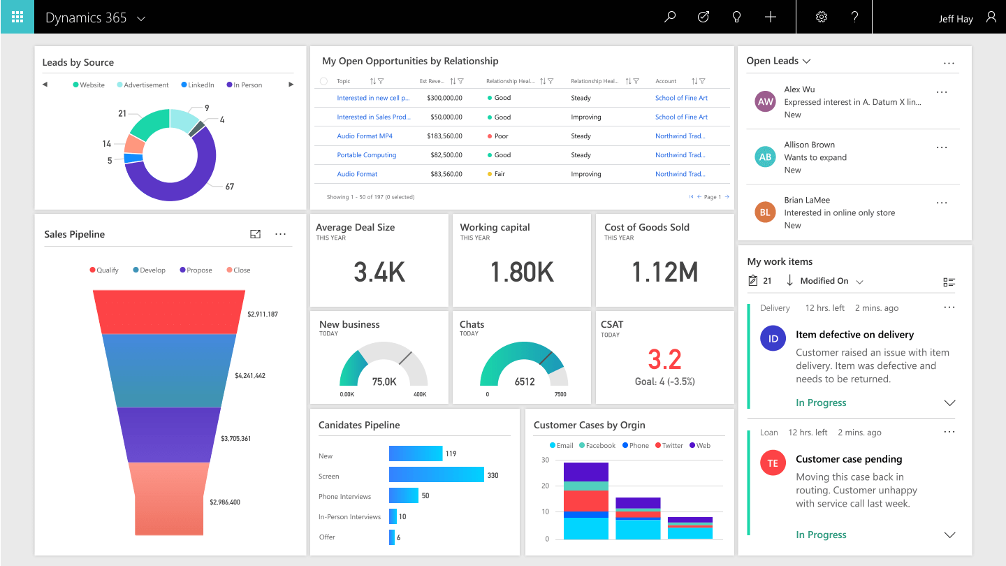 Integrating Dynamics CRM with Office 365 Integrating Dynamics CRM with Office 365